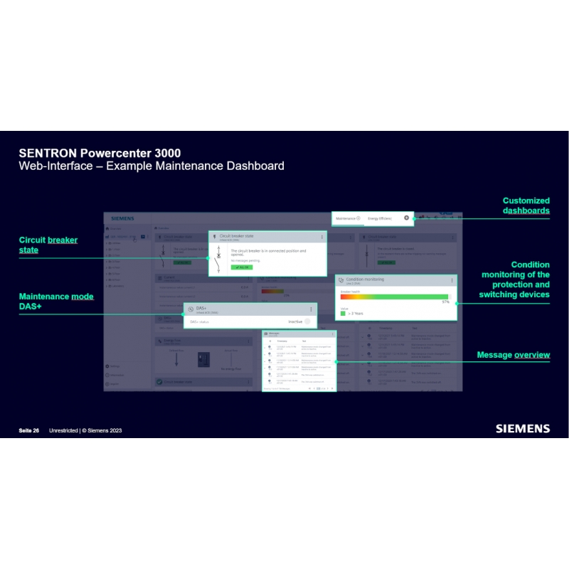SENTRON 7KN Powercenter 3000 - 7KN1310-0MC00-0AA8 - STERCONTROL ...